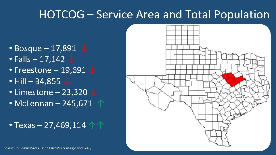 Heart of Texas Area Profile Heart of Texas