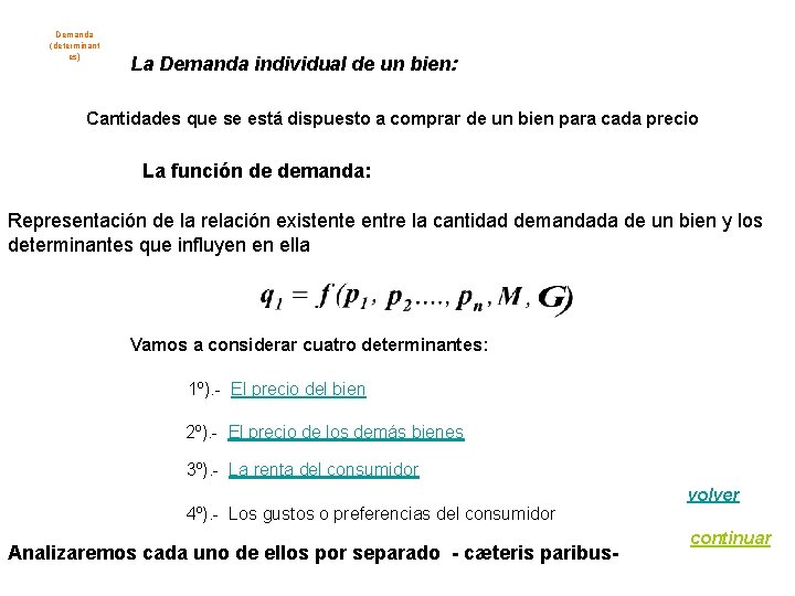 Demanda determinant es La Demanda individual de un