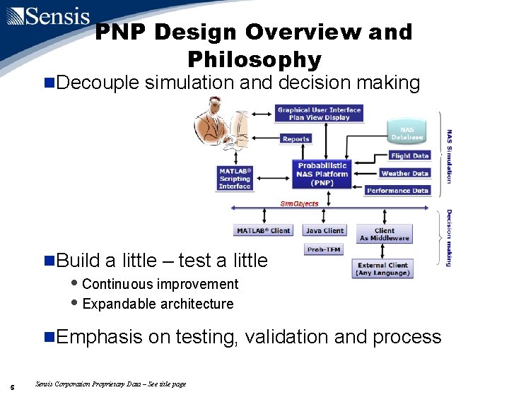 Probabilistic NAS Platform George Hunter Diego Escala Sensis