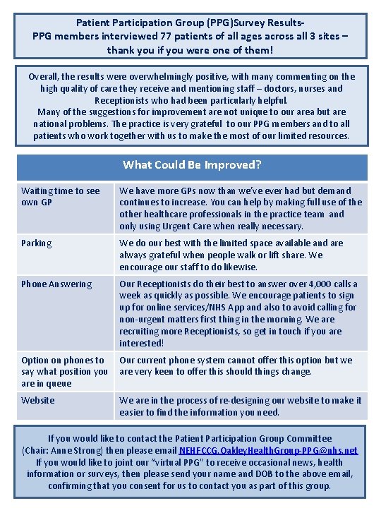 Newsletter 11 February 2020 Dr Mark Hinton to