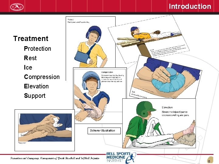 Prevention Emergency Management of Youth Baseball Injuries David
