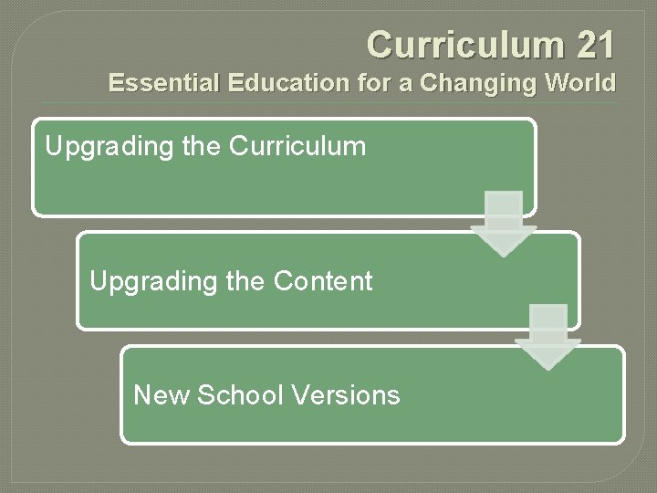 Curriculum 21 Essential Education For a Changing World
