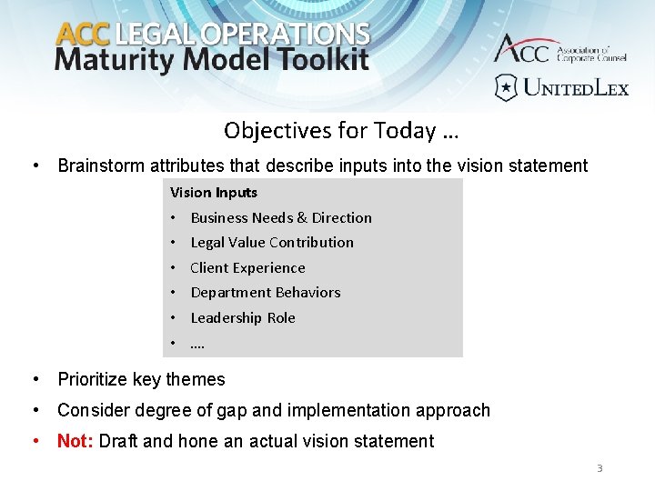 Vision Facilitation Template Strategic Planning Preparation 1 Table
