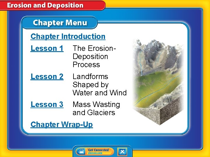 Chapter Introduction Lesson 1 The Erosion Deposition Process
