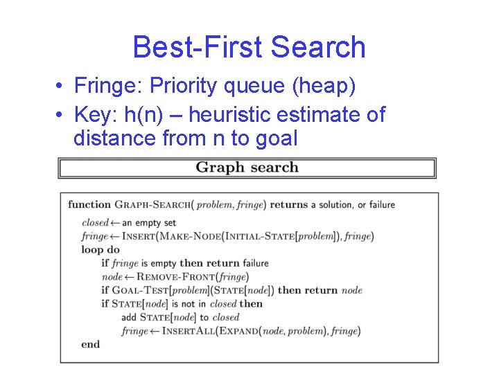 Heuristic Search Henry Kautz Problem Large Graphs It