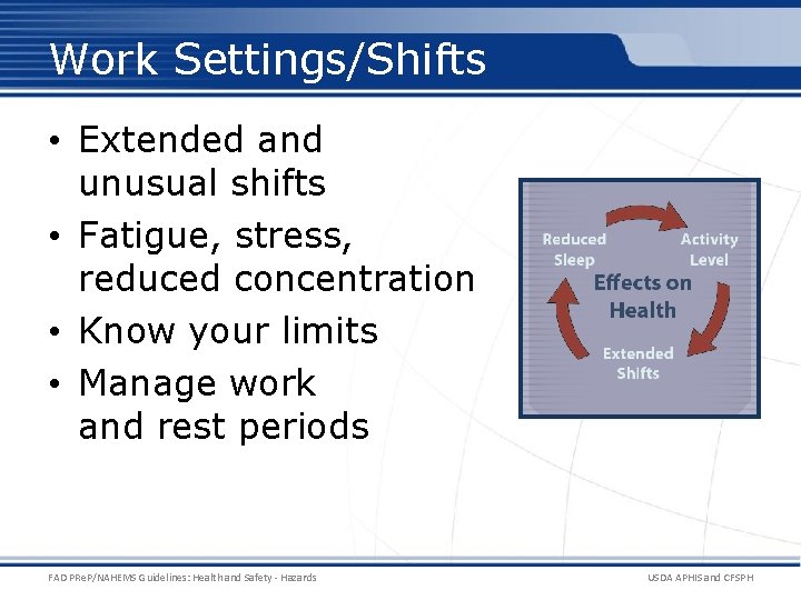 Health and Safety Hazards During Deployment Adapted from