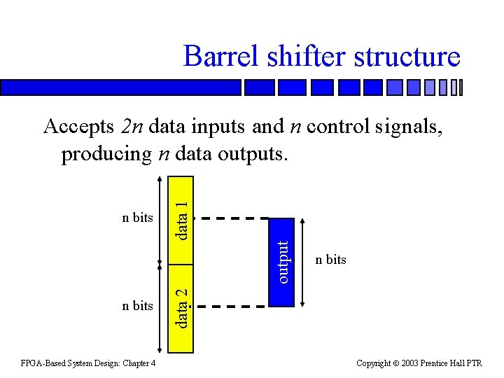Topics Number representation n Shifters n Adders and