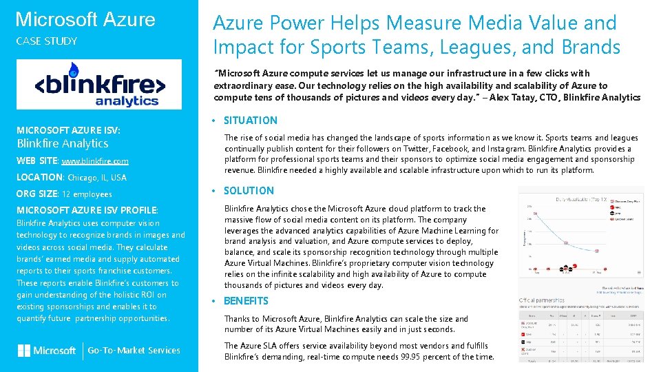 Microsoft Azure CASE STUDY Azure Power Helps Measure