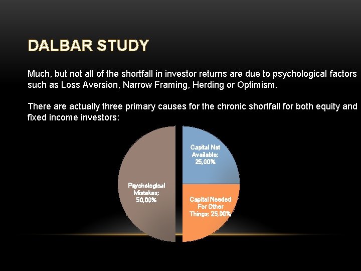 THE BIGGEST MISTAKE WE MAKE Understanding The Bear