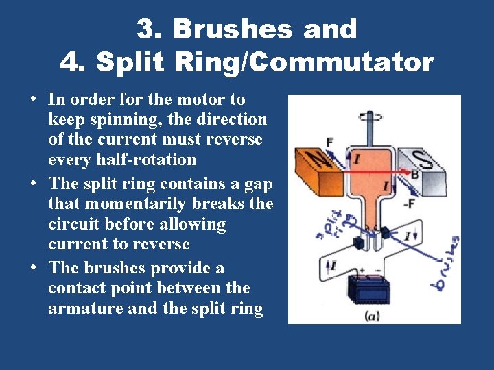 The Electric Motor Lesson 6 Objectives explain quantitatively