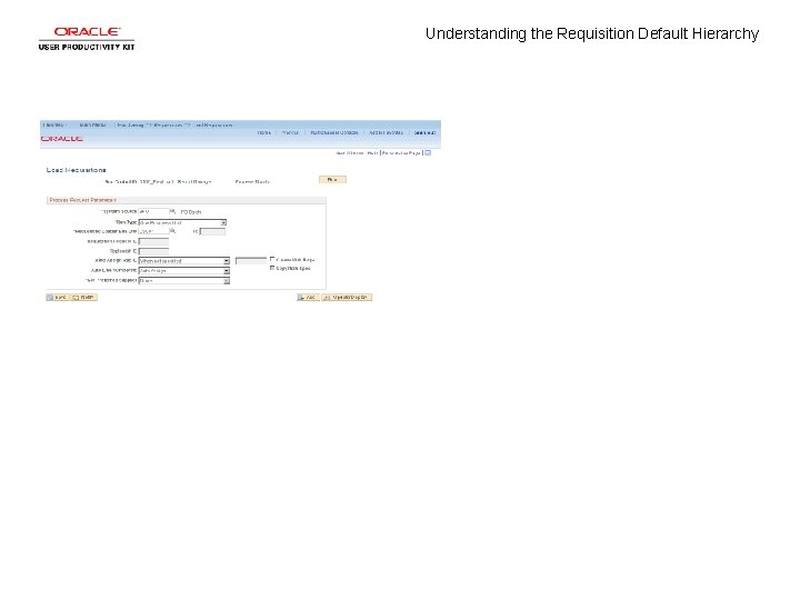 Understanding the Requisition Default Hierarchy Concept Understanding the
