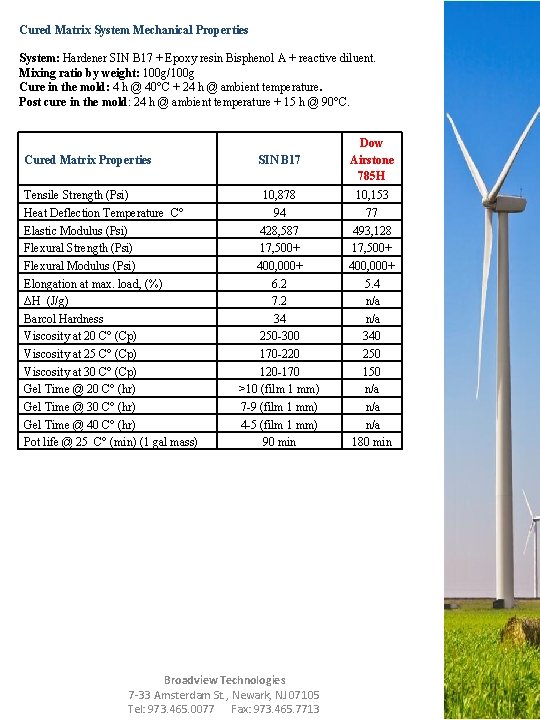 Composite Systems for Wind Energy Technology Epoxy Infusion