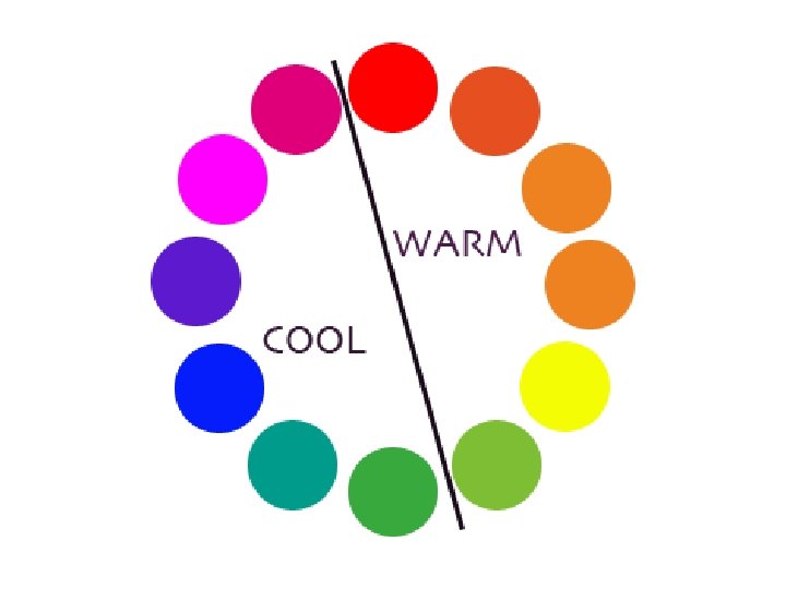 The 7 Basic Elements of Art COLOR Warm