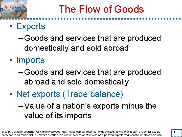 31 OpenEconomy Macroeconomics Basic Concepts Power Point Slides
