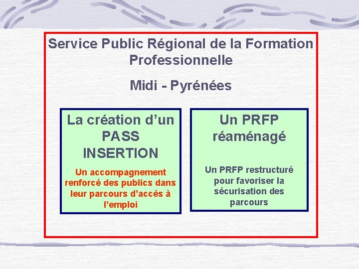 Service Public Rgional de la Formation Professionnelle Evolution
