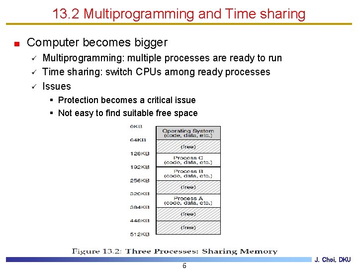 Lecture Note 4 Memory Management May 2018 Jongmoo