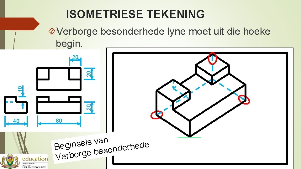 ISOMETRIESE TEKENING TEKEN BEGINSELS Developed by PC Viljoen
