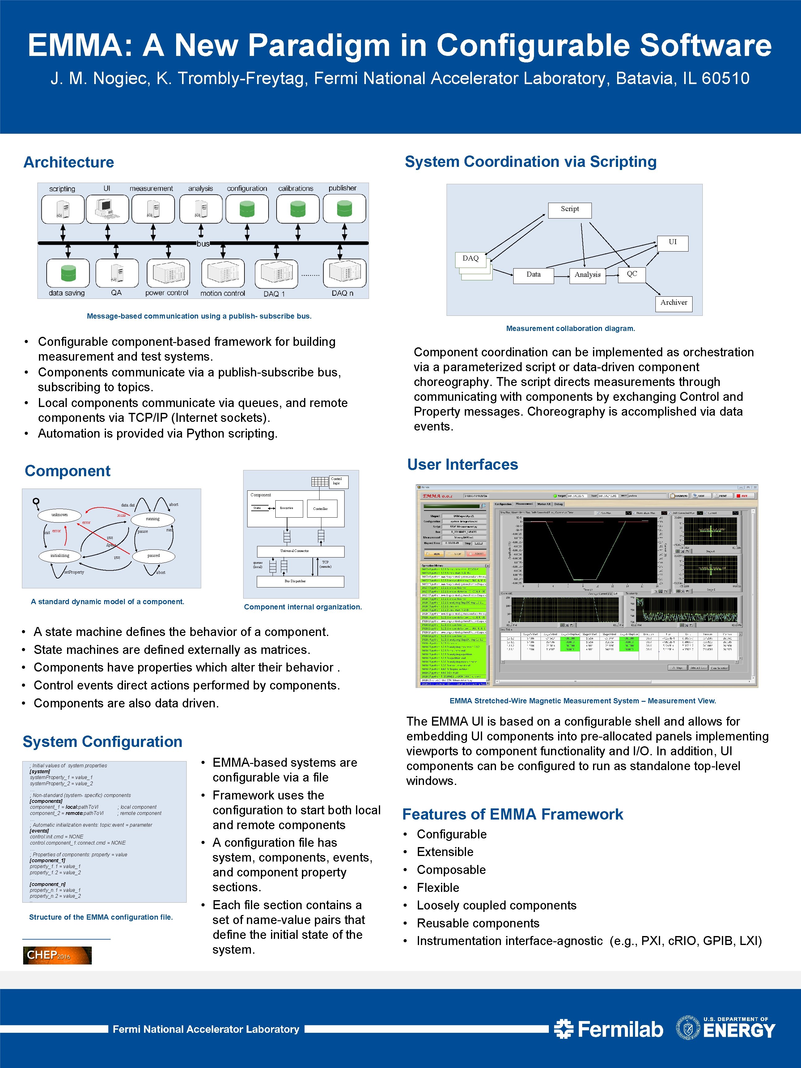 EMMA A New Paradigm in Configurable Software J