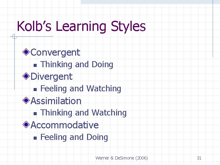 Learning and HRD Chapter 3 Werner De Simone