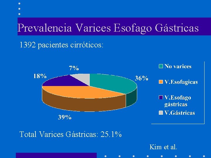 VARICES GSTRICAS FISIOPATOLOGA Y MANEJO Beatriz Velzquez MIR