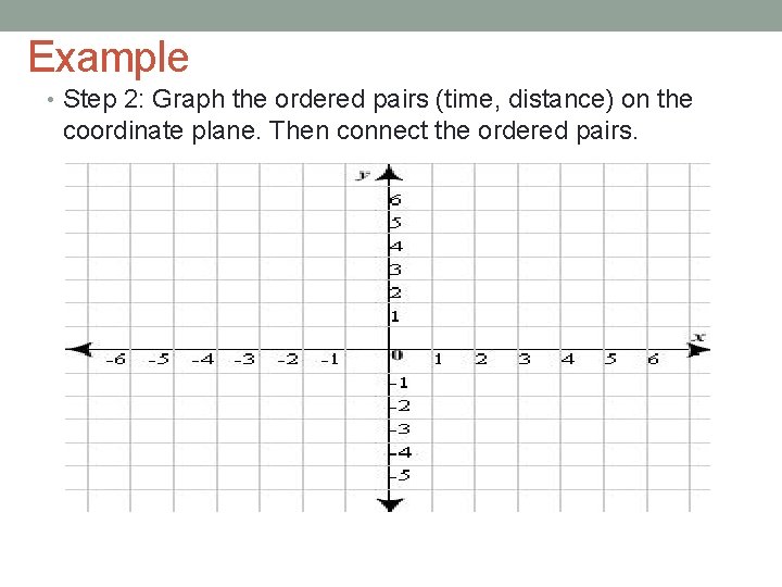 GRAPH PROPORTIONAL RELATIONSHIPS Section 1 5 Vocabulary Maps