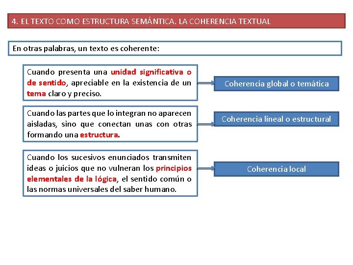 UNIDAD 3 EL TEXTO Y SUS PROPIEDADES ADECUACIN