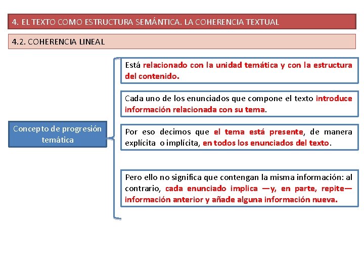 UNIDAD 3 EL TEXTO Y SUS PROPIEDADES ADECUACIN