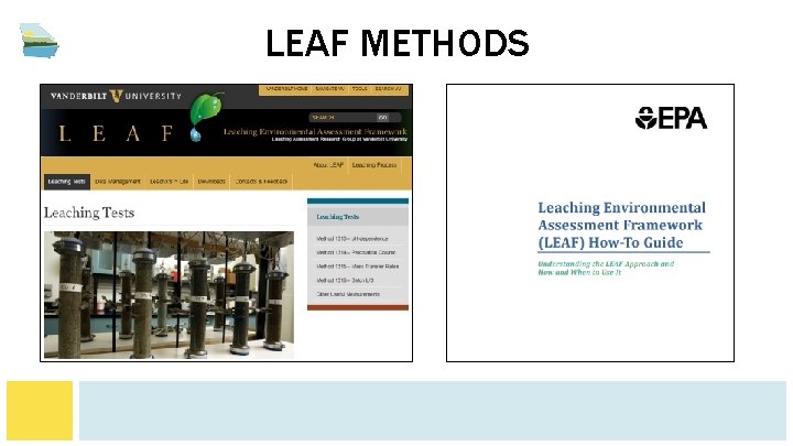FAQs for Evaluating the SoiltoGroundwater Pathway David Hayes