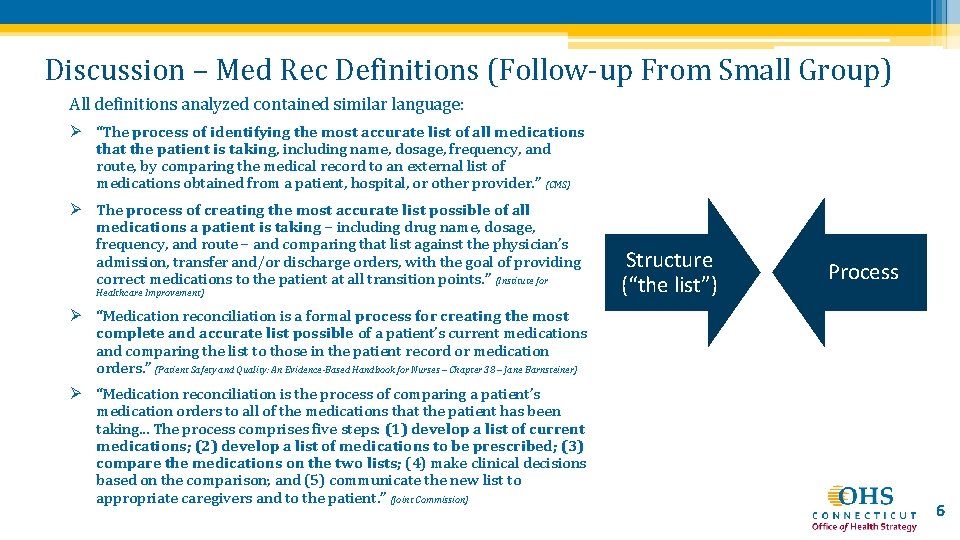Medication Reconciliation Polypharmacy Work Group November 16 2018