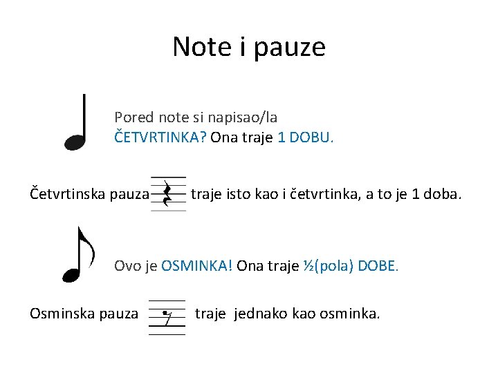 Proljetno buenje s notama VANA UPUTA kako bi