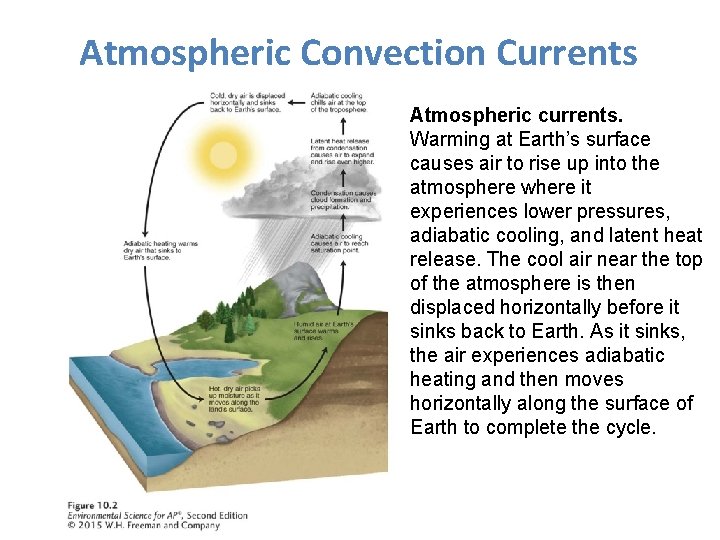 Module 10 Air Currents After reading this module