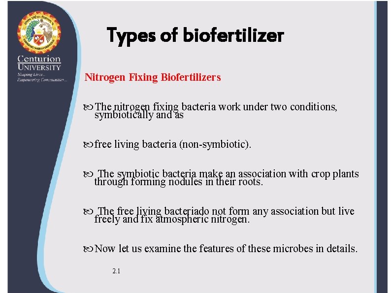 BIOFERTILIZER 1 CONTENTS Objectives Introduction Types of Biofertilizers