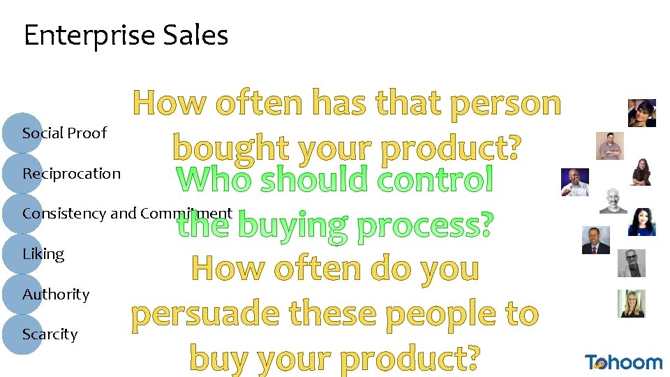 Sales 101 Enterprise Sales Value based selling Bucky