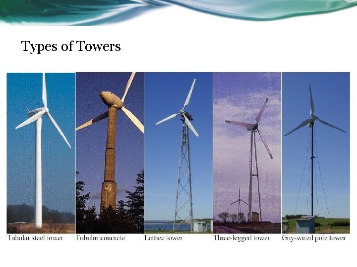 Wind Turbine Support Structure Benjamin Boyett ET 493