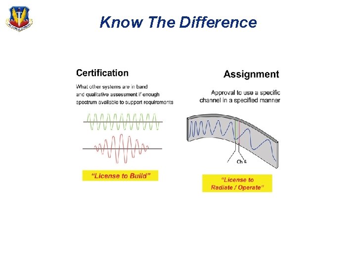 Headquarters Air Combat Command AFAUXCAP SPECTRUM OPERATIONS Robert