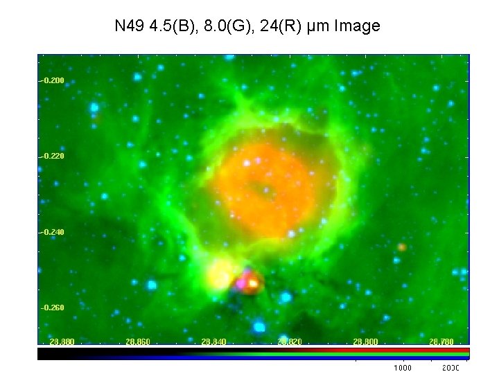 The Impact of Dust on a Stellar WindBlown