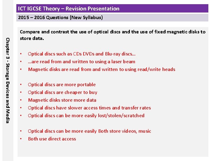 ICT IGCSE Theory Revision Presentation 2015 2016 Questions