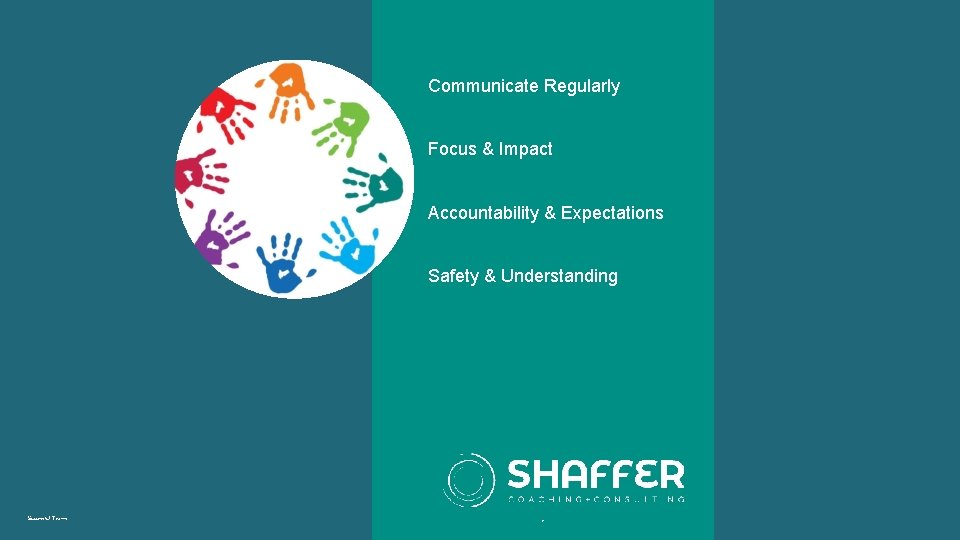 1 Successful Teams Through Change Janeen Shaffer What