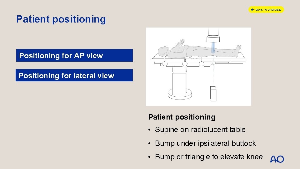 Intraoperative imaging in knee trauma Developed by Mara
