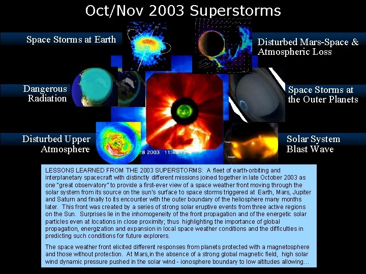 Sun Solar System Connections Foundation Roadmap Status Report