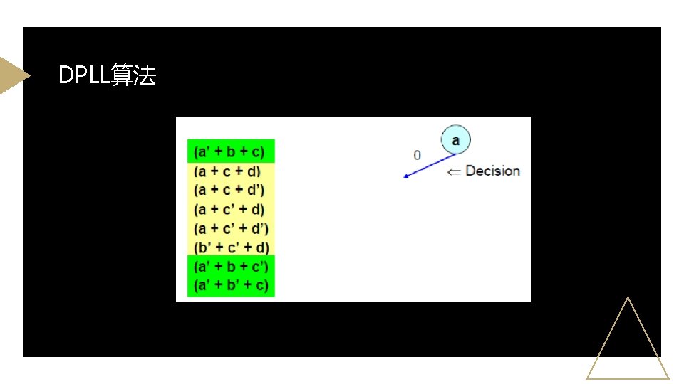 SAT 2020 4 7 SAT SAT Boolean satisfiability