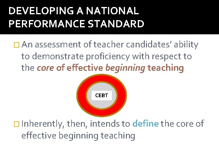Teacher Performance Assessment ed TPA Presented by Karen