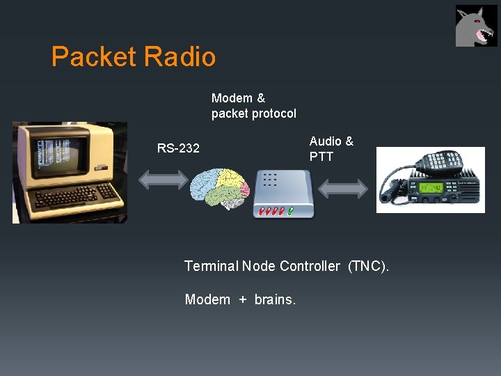 Dire Wolf Software TNC John Langner WB 2