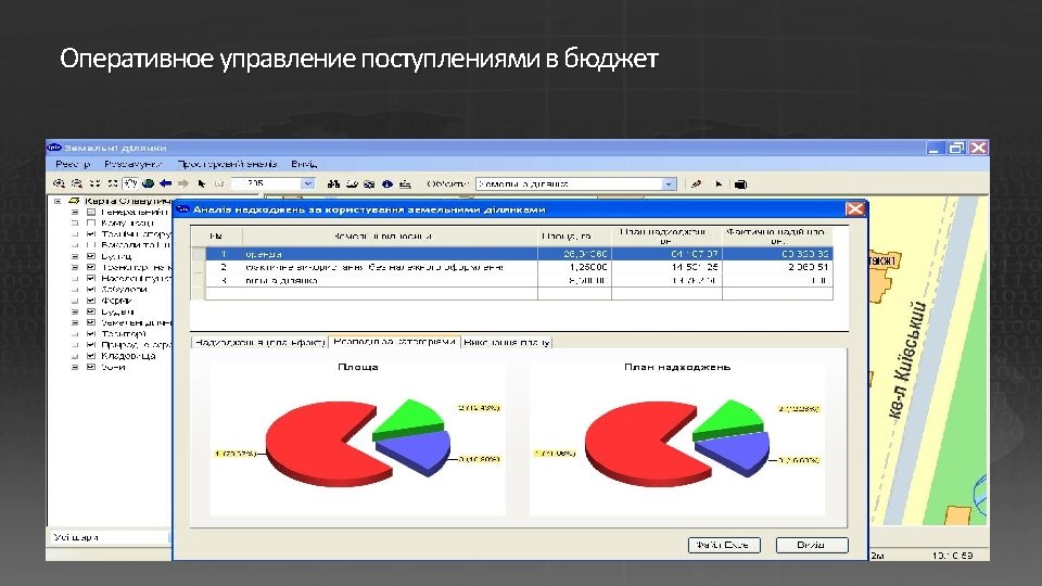 2009 Microsoft Corporation All rights reserved Microsoft Windows