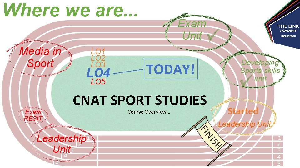 How media uses sport to promote itself DO