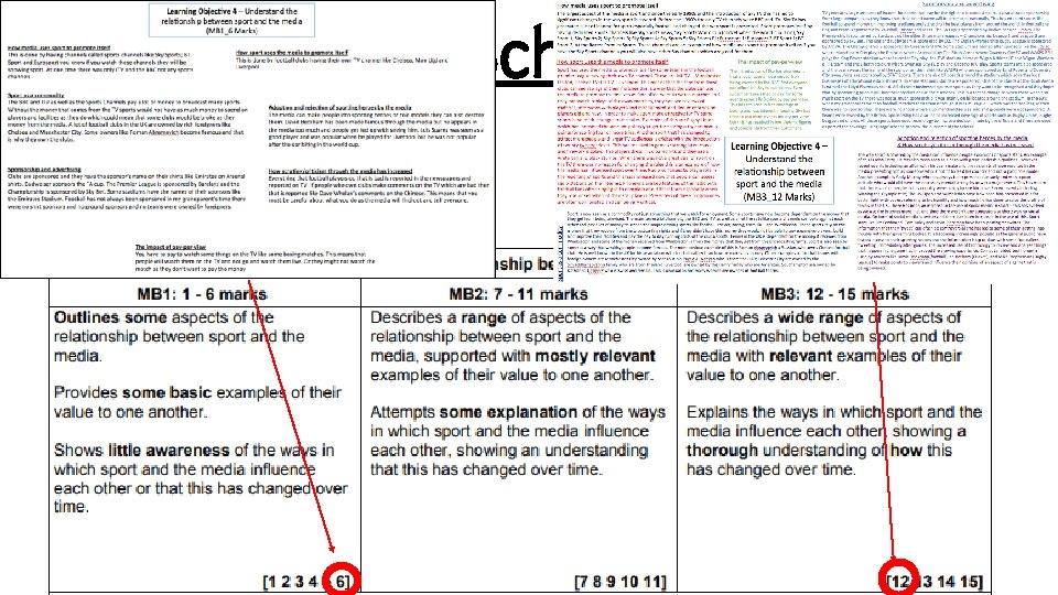 How media uses sport to promote itself DO