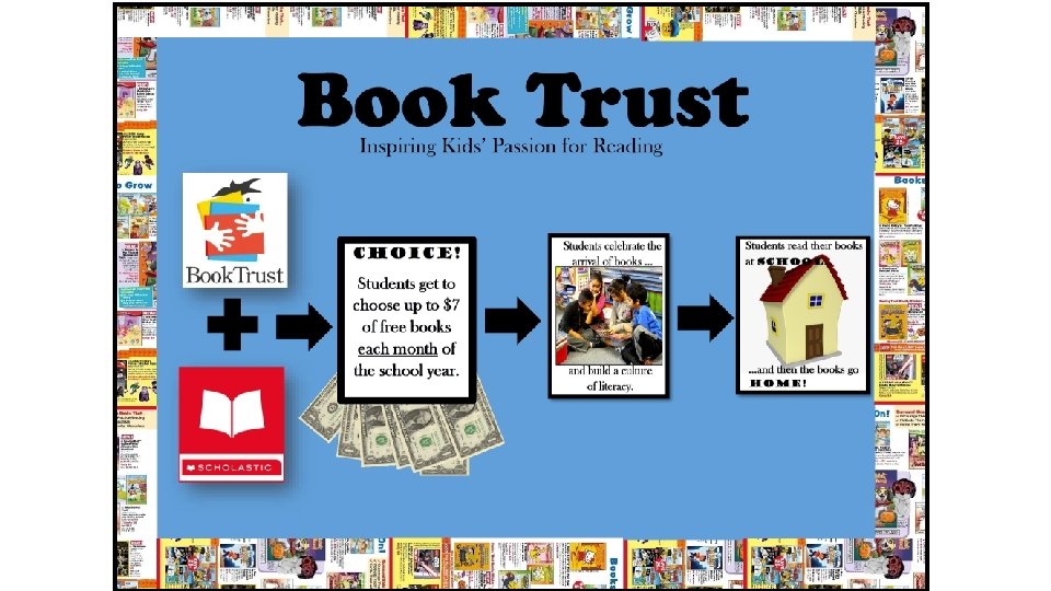 Welcome to the Book Trust Overview Led by