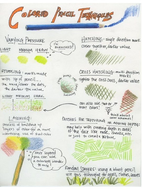 TIPS FOR COLORING LIKE A BOSS Turn the