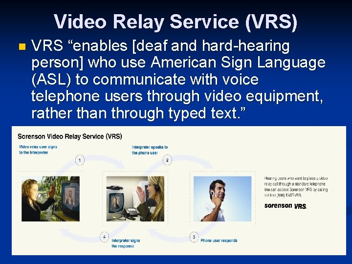 Video Phone for Deaf and HardHearing Community By