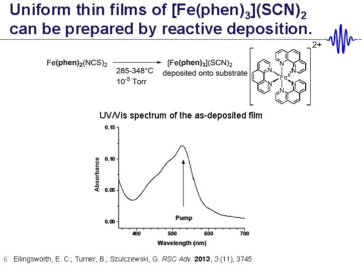 Identifying the triplet intermediate state in the ultrafast